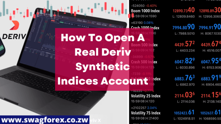 How To Open A Deriv Real Account in 2023 🚀